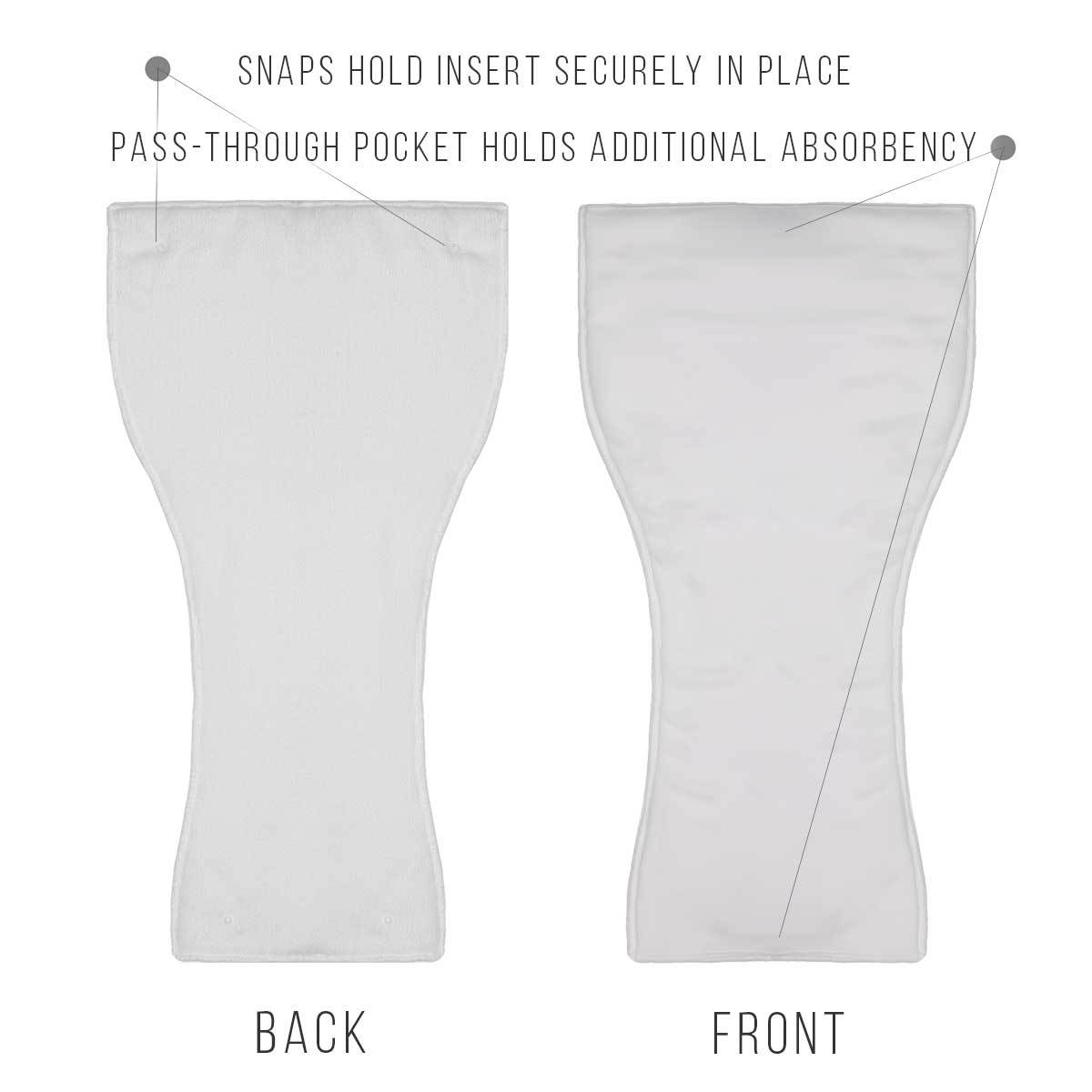 Reusable and Washable Adult Diaper Pads - Subscribe and Save ...